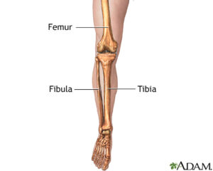 The Story Behind Conor McGregor’s Leg Break (& Aftermath)